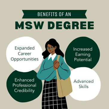 Exploring the Benefits of an MSW Degree | PLNU